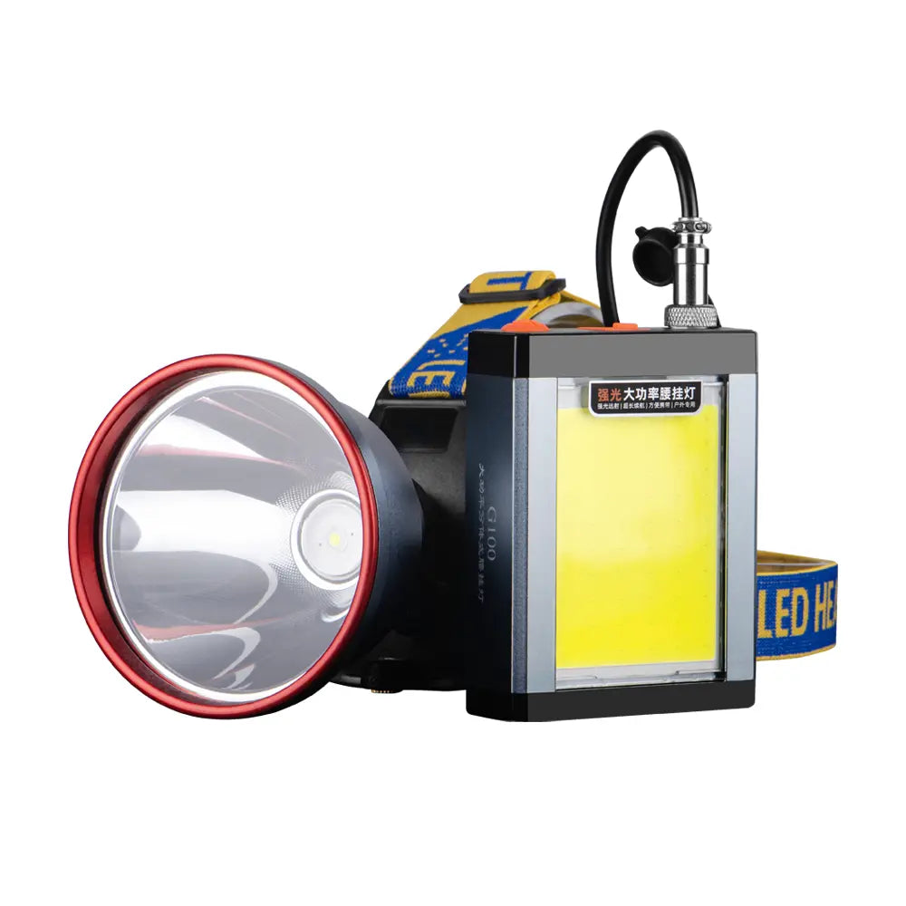G100 Split-Type 90° Angle Adjustable Rechargeable LED Headlamp | Helius ...